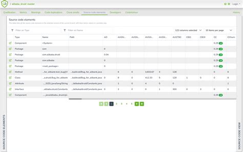 Source Code Elements — Qualitygate 23 Documentation