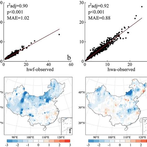 Spatial Variations Of Heatwave Characteristics During The Short‐term Download Scientific