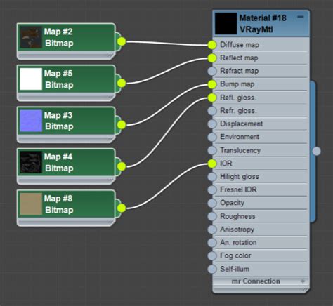 Using Datasmith With 3ds Max Unreal Engine Documentation