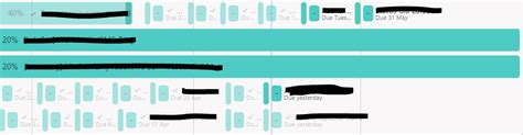how to hide subtasks from portfolio workload ask the community