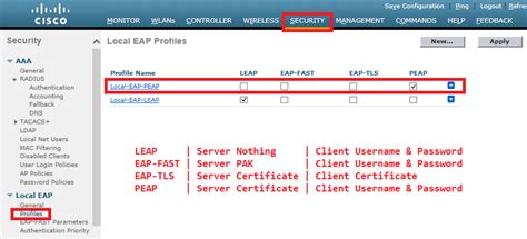 Configure Wlc With Ldap Authentication For 8021x And Web Auth Wlans