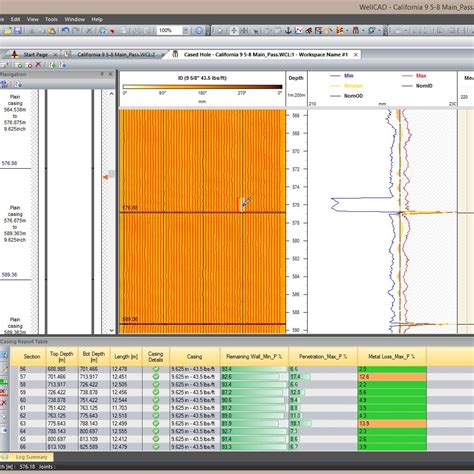 Casing Integrity WellCAD By ALT