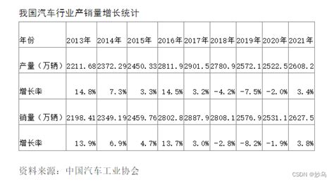 Matlab画图(一、柱状图)matlab画柱状图 Csdn博客 Matlab画图(一、柱状图)matlab画柱状图 Csdn博客