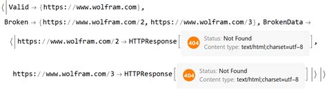 CheckHyperlinks Wolfram Function Repository
