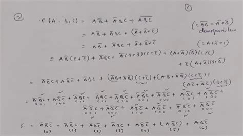 Solved 2 For The Following Boolean Expression Make The Karnaugh