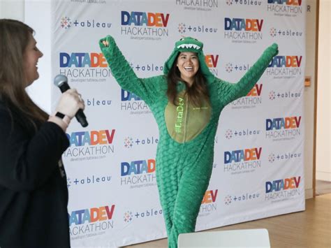 Tableau Developer Program