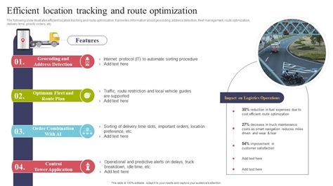 Efficient Location Tracking And Route Optimization Using IOT