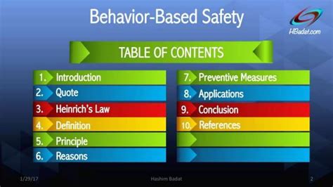 Principles Of Behavior Based Safety Bbs Pptx