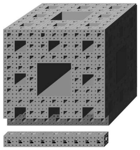 Fractal Fract Free Full Text Map Of A Bending Problem For Self Similar Beams Into The