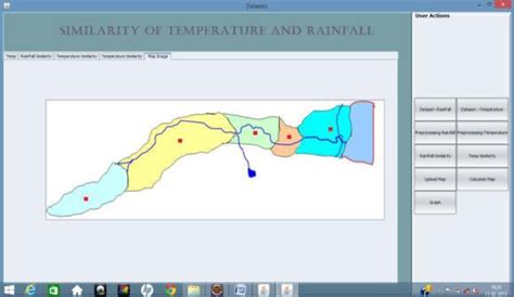 Figure 5 From Design And Analysis Of Spatial Temporal Model Using