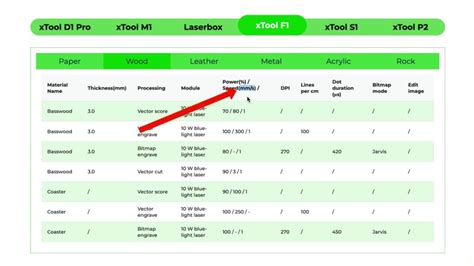 How To Set Up The XTool F1 In Lightburn