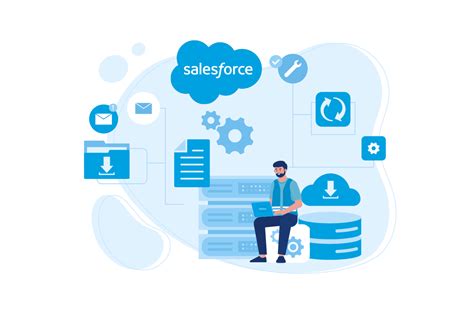 Salesforce Cpq Services Asoft Consulting