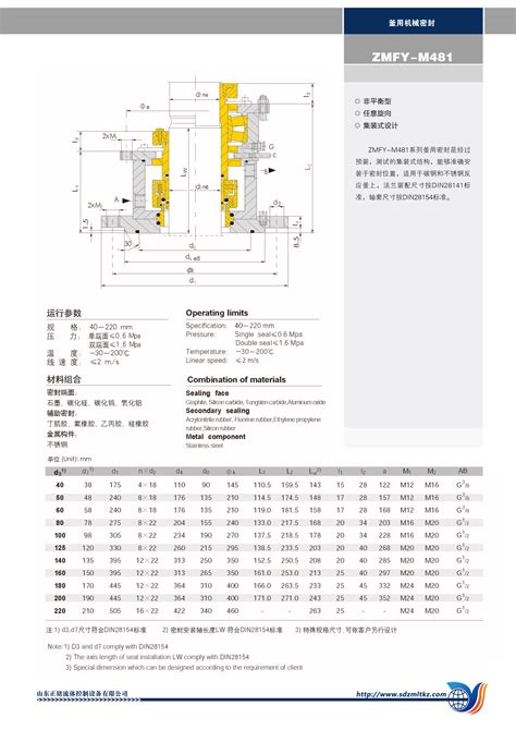 正铭 机械密封选型手册 液压缸 机械密封 液压站 山东正铭流体控制设备有限公司荐