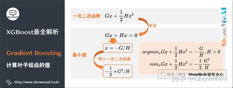 图解机器学习算法10 Xgboost模型最全解析（机器学习通关指南·完结🎉） 知乎