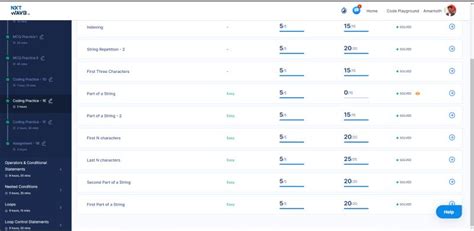 Amarnath Methri On Linkedin 30daysofcode Day26 30daysofcode Nxtwave Ccbp 30daysofcode
