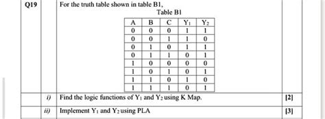 Solved 19 Q19 For The Truth Table Shown In Table Bi Table Bl Find The