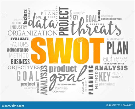 Swot分析或swot矩阵是一个缩略词 库存例证 插画 包括有 机会 产品 矩阵 进程 安排 203279773