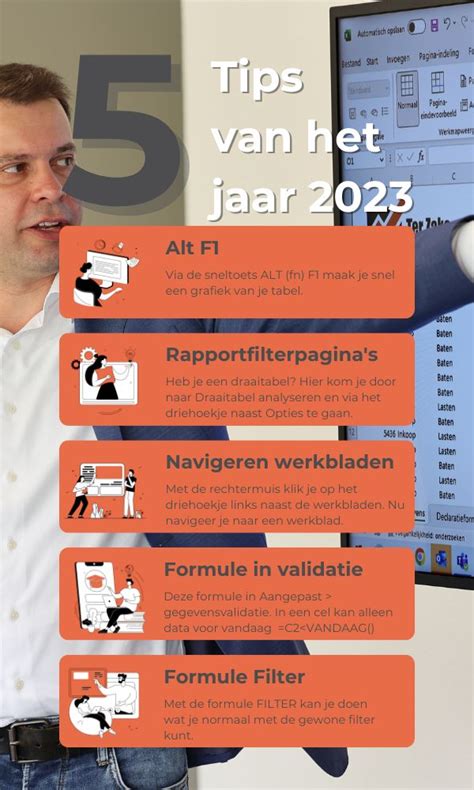 Mooie Afsluiter Van Het Jaar De Best Gelezen Tips En Nieuwsbrieven Jort Van Woggelum