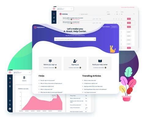 Saas Knowledge Base Best Practices