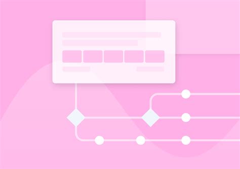 How To Use UX Research Surveys To Drive Product Development