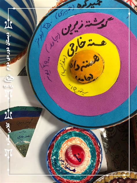 ساخت ماکت لایه‎های زمین