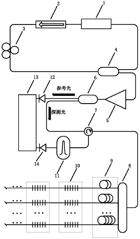 Quasi Distributed Optical Fiber Sensing System Based On Spectrum Limitation Chaos Optical