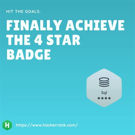 sanjana bafana on linkedin hackerrank mysql sqlqueries 4star dbms