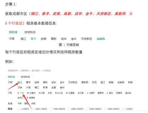 python大作业 爬取成都链家租房信息（大作业）源码 爬取链家租房信息 csdn博客