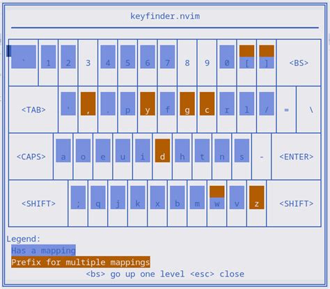 Fix Highlight Padding · Issue 8 · Jokajakkeyseernvim · Github