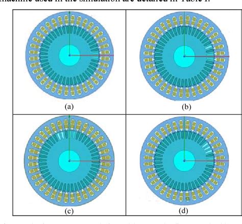 Figure 1 From Current Spectral Analysis Of Broken Rotor Bar Faults For Induction Motors