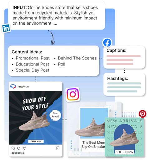 Social Media Ad Copy Generator