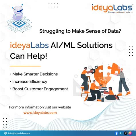 Ideyalabs On Linkedin Ideyalabs Datainsights Aiforbusiness Machinelearning Datascience…