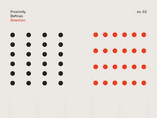 What Is Proximity In Design Journalism And Communication