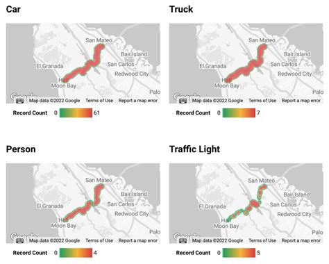Large Scale Autonomous Driving Data Preparation With Dataflow Ml
