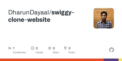 Swiggy Clone Websiteindexhtml At Main · Dharundayaalswiggy Clone