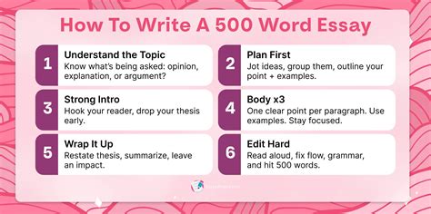 500 Word Essay Format And Word Count Guide Essaywriters