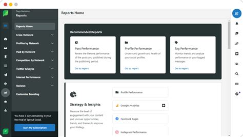 Sprout Social Reviews Complete Guide Is It Worth Buying
