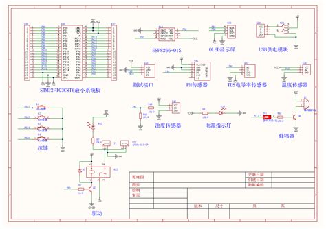 Stm32项目分享：水质检测系统升级版stm32水质检测系统升级版【实物资料】一、主要功能1主控芯片为stm32f10 Csdn博客