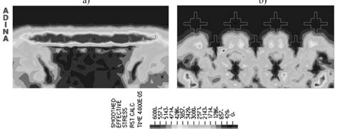 Concrete Hollow Block With Rubber Crosses Download Scientific Diagram