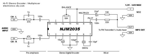 Njm2035 Hi Fi Stereo Encoder Multiplexer Njm2035 Hi Fi Stereo Encoder Multiplexer