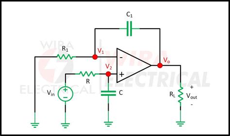 circuit transfer function and examples wira electrical