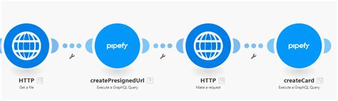 como fazer upload de arquivo para um card via api make pipefy