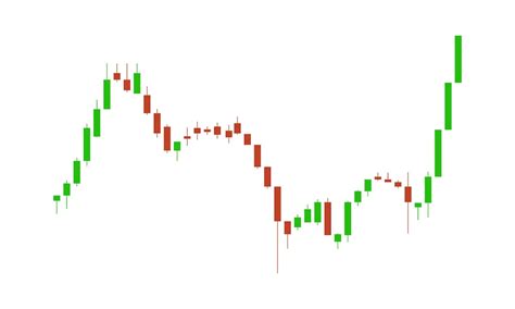 Premium Vector Forex Trading Or Stock Market Candlestick Chart