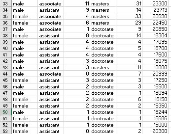 Solved Make The Following Table In RStudio And Solve The Chegg Com
