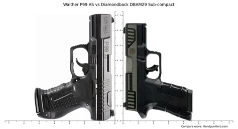 Walther P99 As Vs Diamondback Dbam29 Sub Compact Size Comparison
