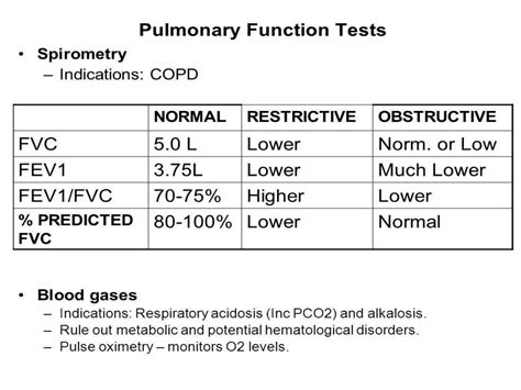 Spirometer Usage And Maintenance Pptx