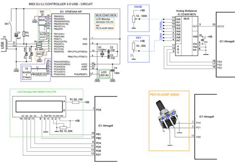 USB DJ Midi Kontrol Cihazı Elektronik Devreler Projeler
