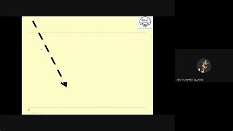 1 1 2 V Model Youtube