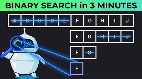 the most insightful stories about binary search medium