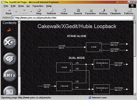 Connecting Audio MIDI Signals Inside PC Music Software